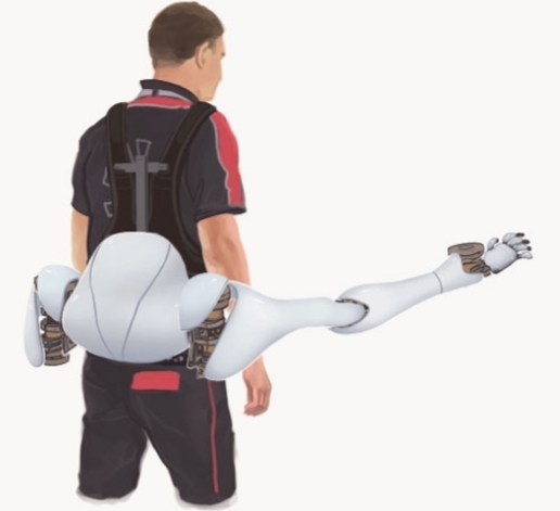 What would you do with EXTRA ARMS? - GirlsAskGuys