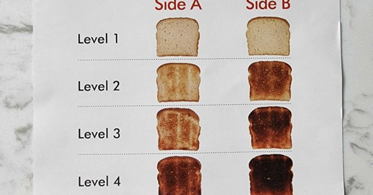 What toast level do you normally eat? - GirlsAskGuys