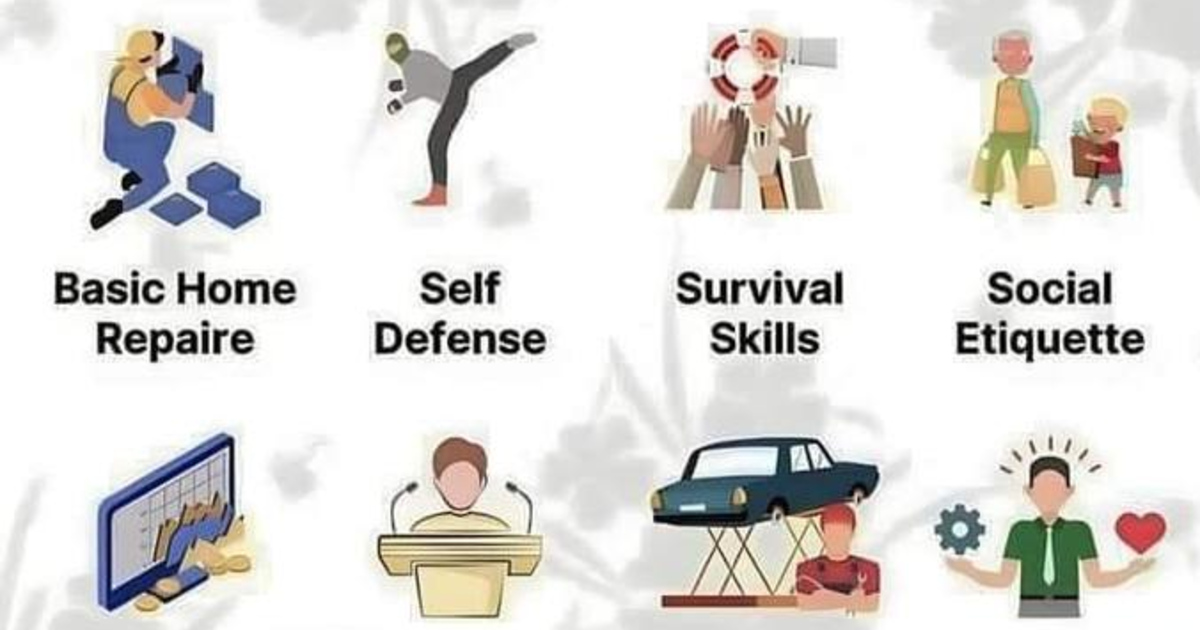 What subjects should be mandatory in schools? - GirlsAskGuys