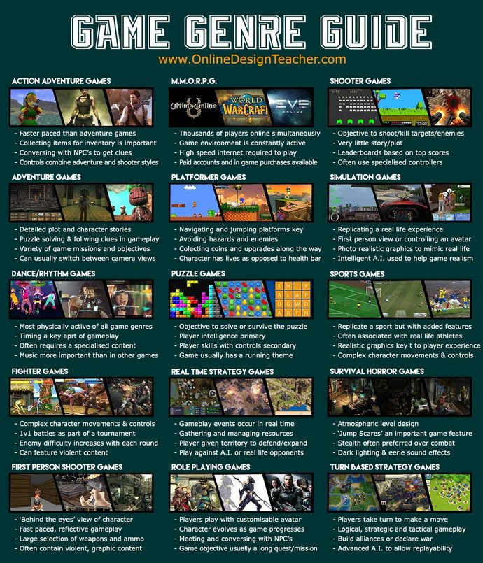 What video game genre is your favorite? - GirlsAskGuys