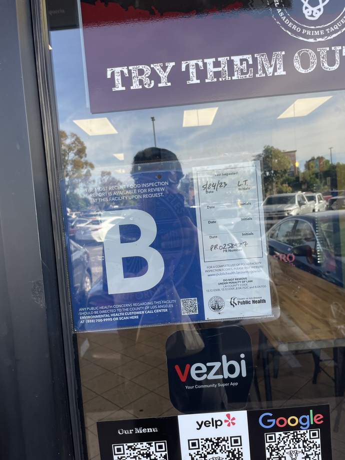 Would you eat at a restaraunt who received a food inspection rating of ...