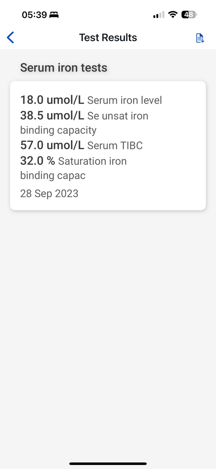 Hey guys, Is this normal for iron tests? - GirlsAskGuys