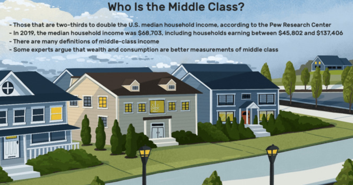 Is the middle class disappearing? - GirlsAskGuys