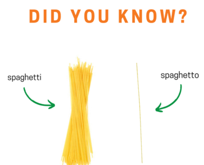 Did You Know A Single Spaghetti Strand Is Called A Spaghetto ...