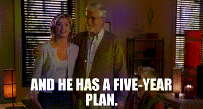 Are you afraid because time is passing quickly and you getting older ...