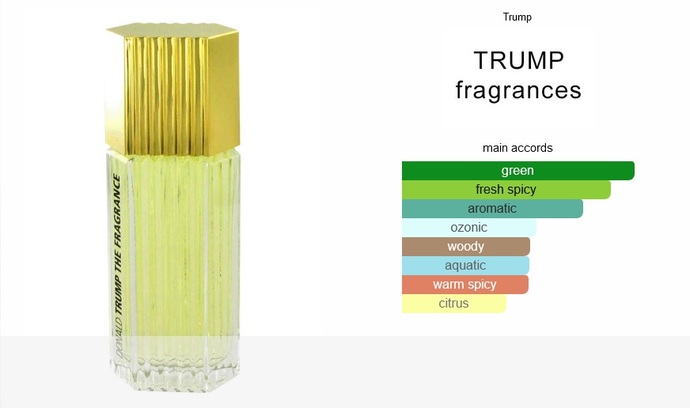 What does Trump Perfume Smell Like? - GirlsAskGuys