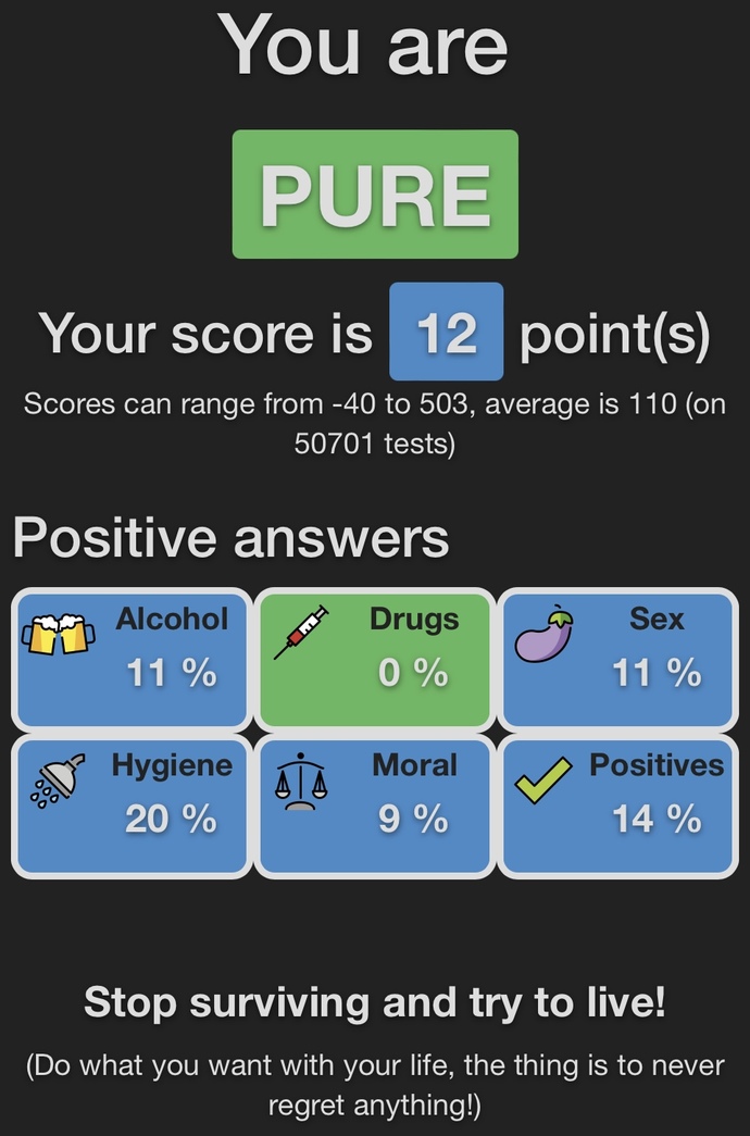 little purity test, what's your score ? - GirlsAskGuys