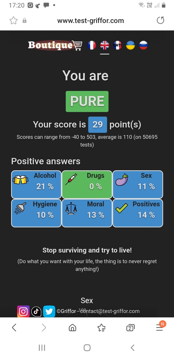 little purity test, what's your score ? - GirlsAskGuys