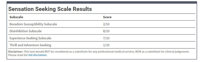 Sensation Seeking Scale: How Do You Rank? - GirlsAskGuys