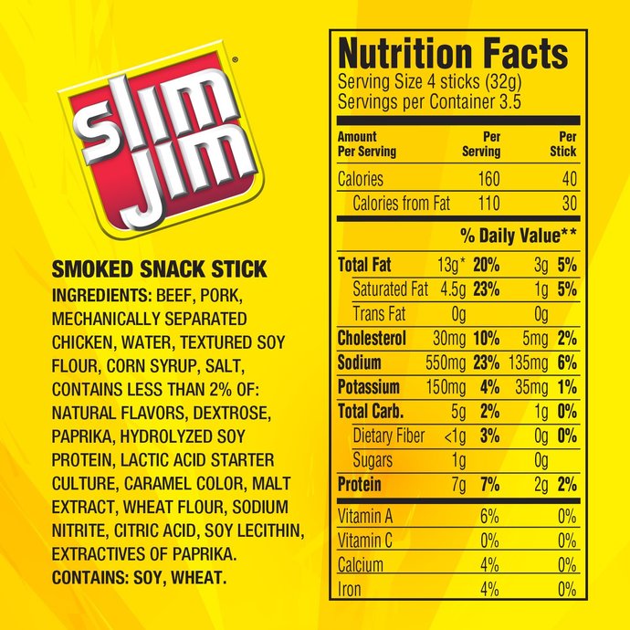 Do you like slim jims? - GirlsAskGuys