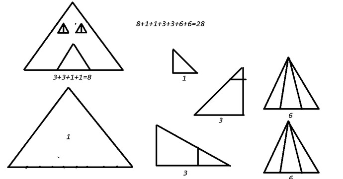 How many tri ngles? - GirlsAskGuys