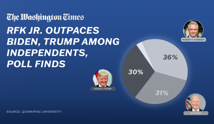 Do we want an “out of options” president? - GirlsAskGuys