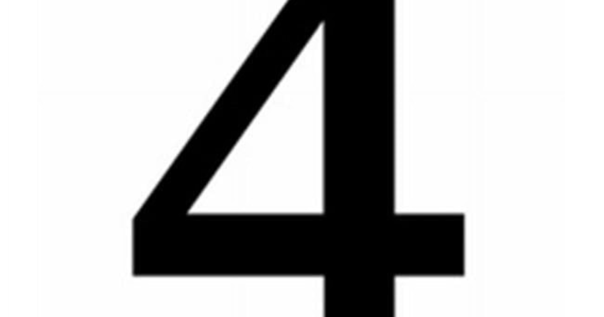 What is your least favorite number and what is your least favorite day ...