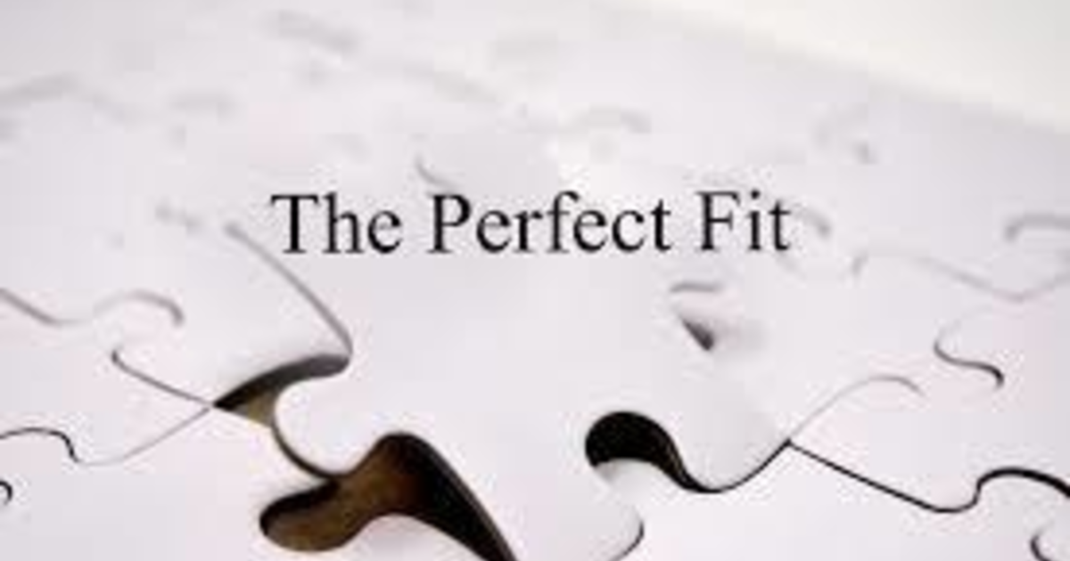 Name a Time or even Currently, Something Finally Fit Perfect as a ...