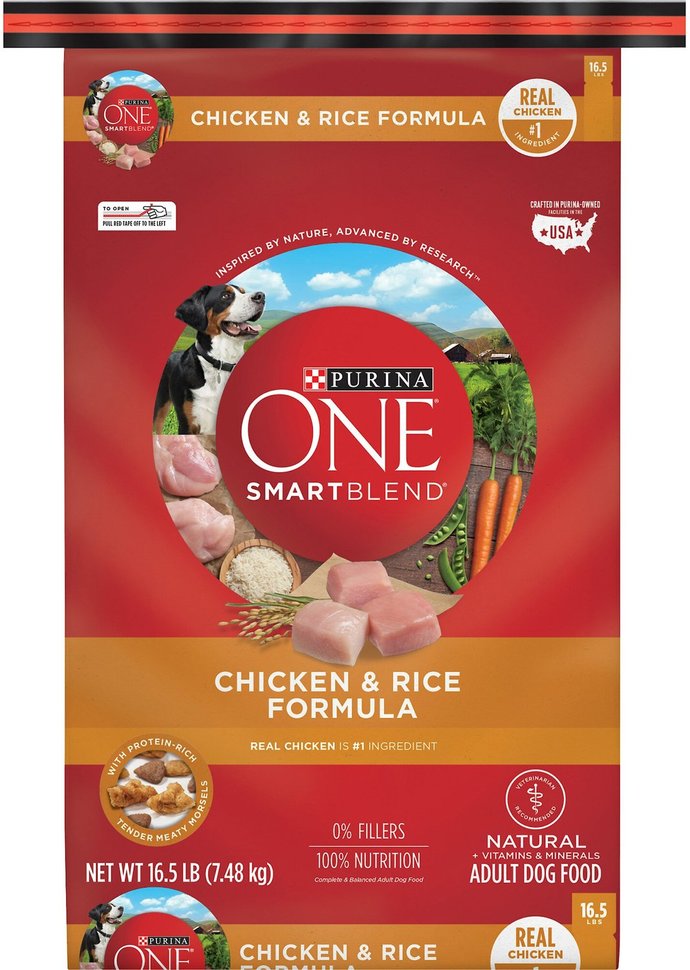 How expensive is your pet's food? - GirlsAskGuys