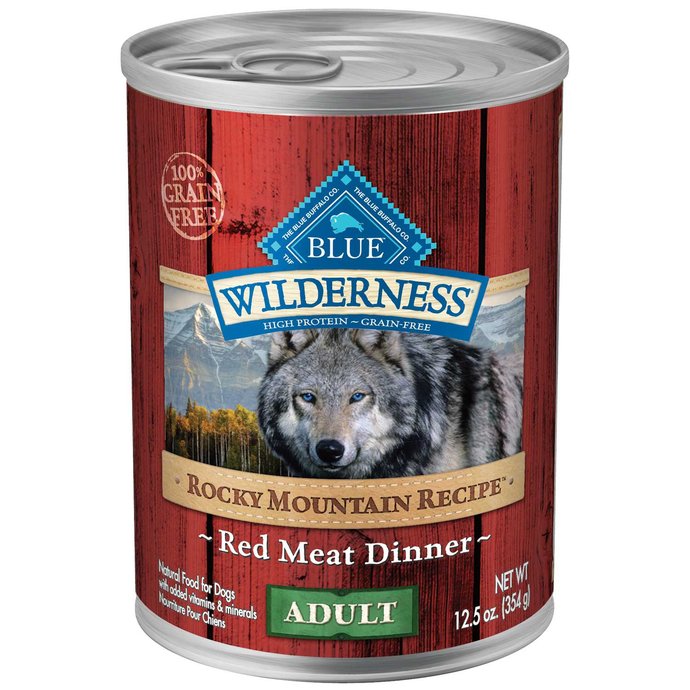 How expensive is your pet's food? - GirlsAskGuys