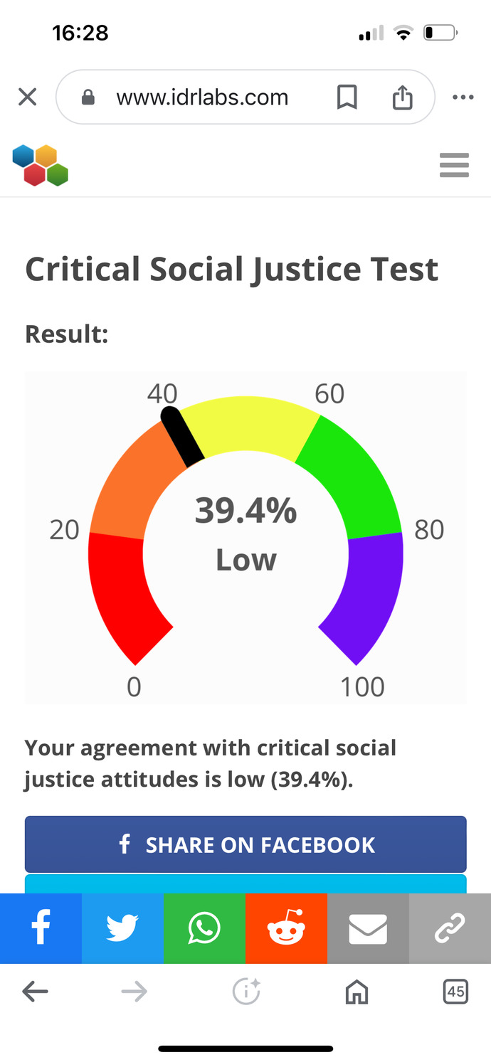 Have you tried the Woke Test yet? - GirlsAskGuys