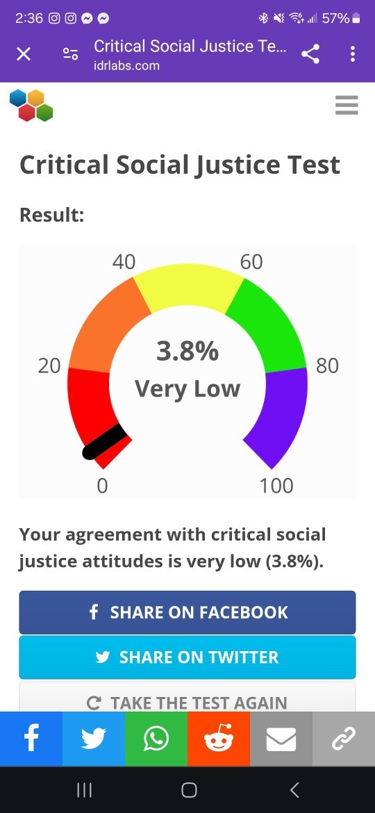 Have you tried the Woke Test yet? - GirlsAskGuys