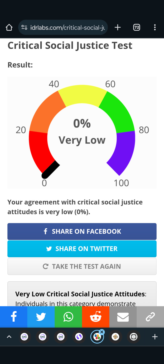 Have you tried the Woke Test yet? - GirlsAskGuys