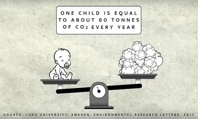 Why do birth rates decrease gradually worldwide? - GirlsAskGuys