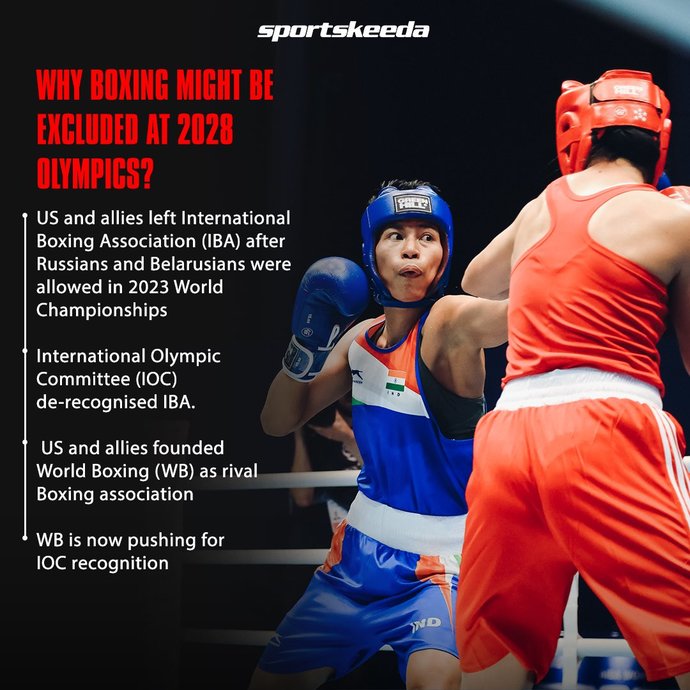 Does boxing still matter in the Olympics? - GirlsAskGuys