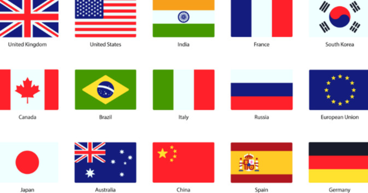 How many of your country's flags are in your home? - GirlsAskGuys