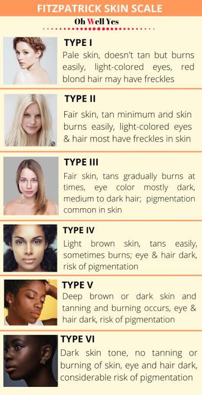 What skin color do you prefer on men/women? - GirlsAskGuys