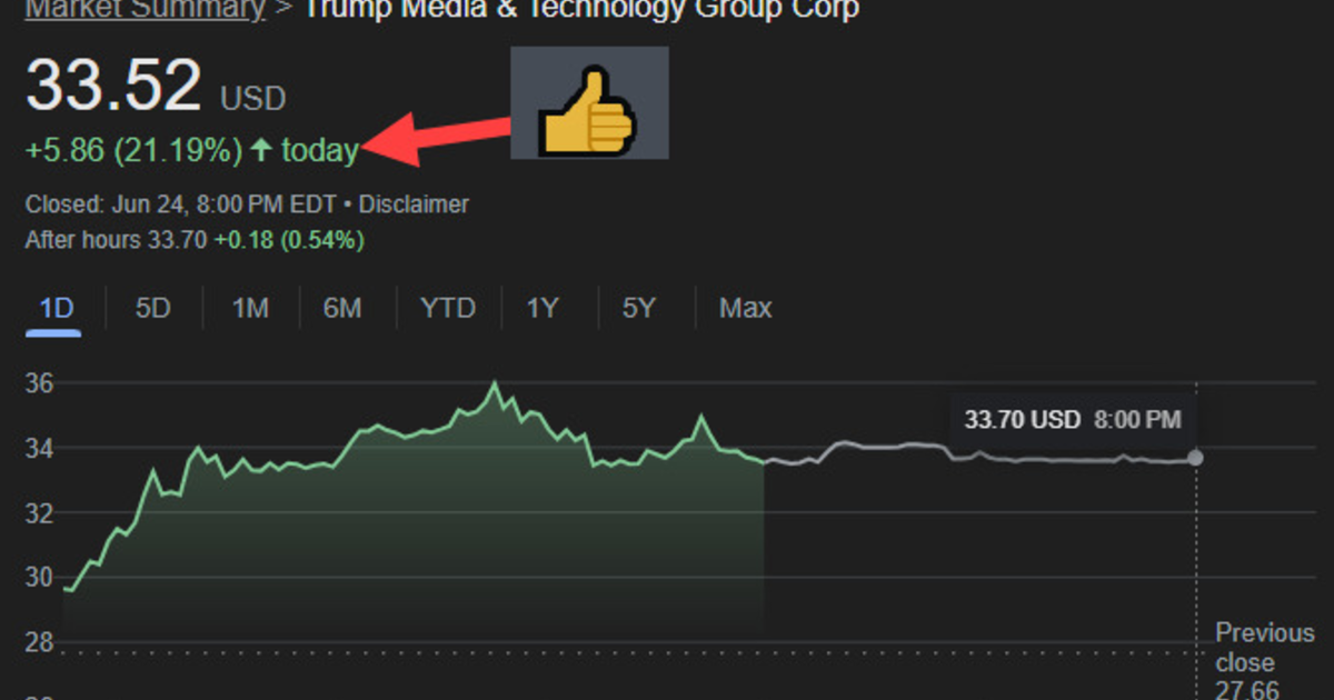 As President Trump's successful Trump Media & Technology Group Corp ...