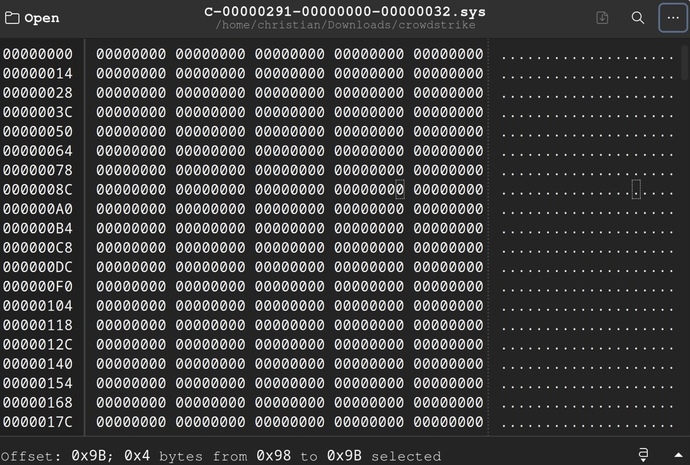 Global IT outage. Whose really to blame? - GirlsAskGuys