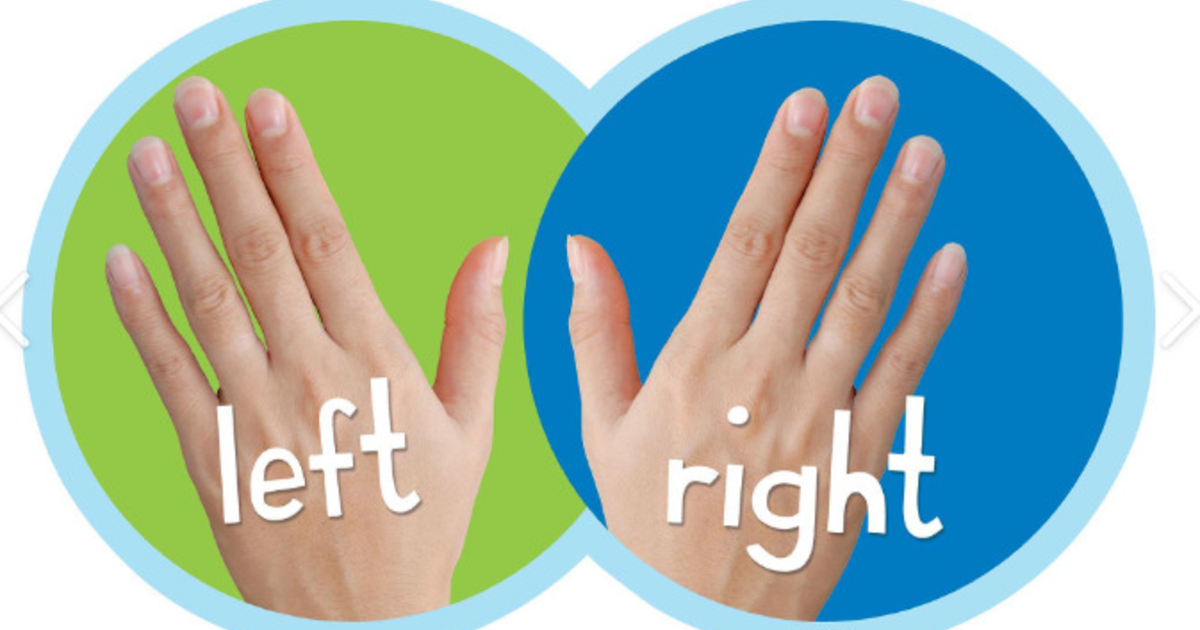 Are you LEFT- or RIGHT-HANDED? - GirlsAskGuys