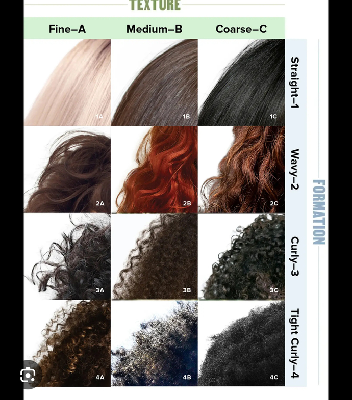 What is my hair type? - GirlsAskGuys