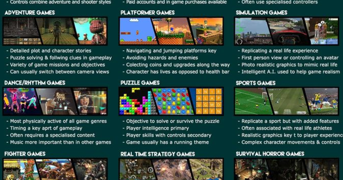 What's your favorite genre of Video Games? - GirlsAskGuys