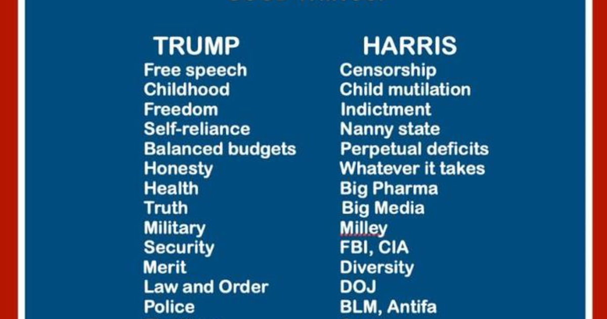 Voting tomorrow? - GirlsAskGuys