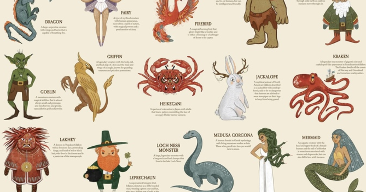 If you could have any mythical creature as a household pet, which one ...