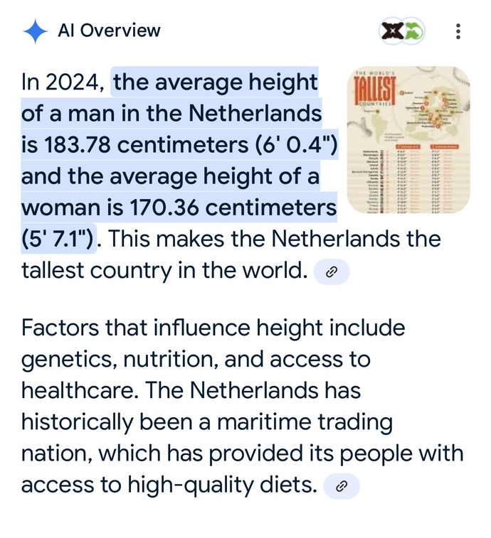 Would you be below or above average height in The Netherlands the ...
