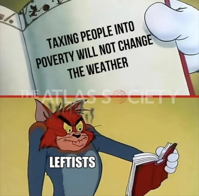 What overlaps on the chart are 1) Accurate 2) "It's complicated" 3 ...