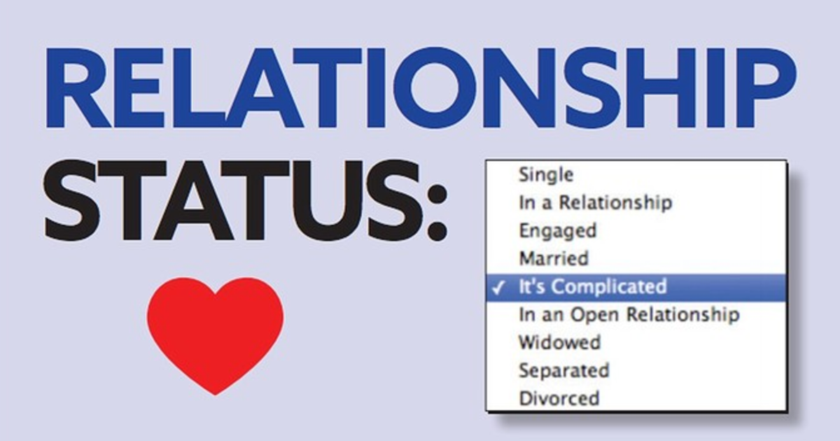What's your relationship status and how long already? Single ...