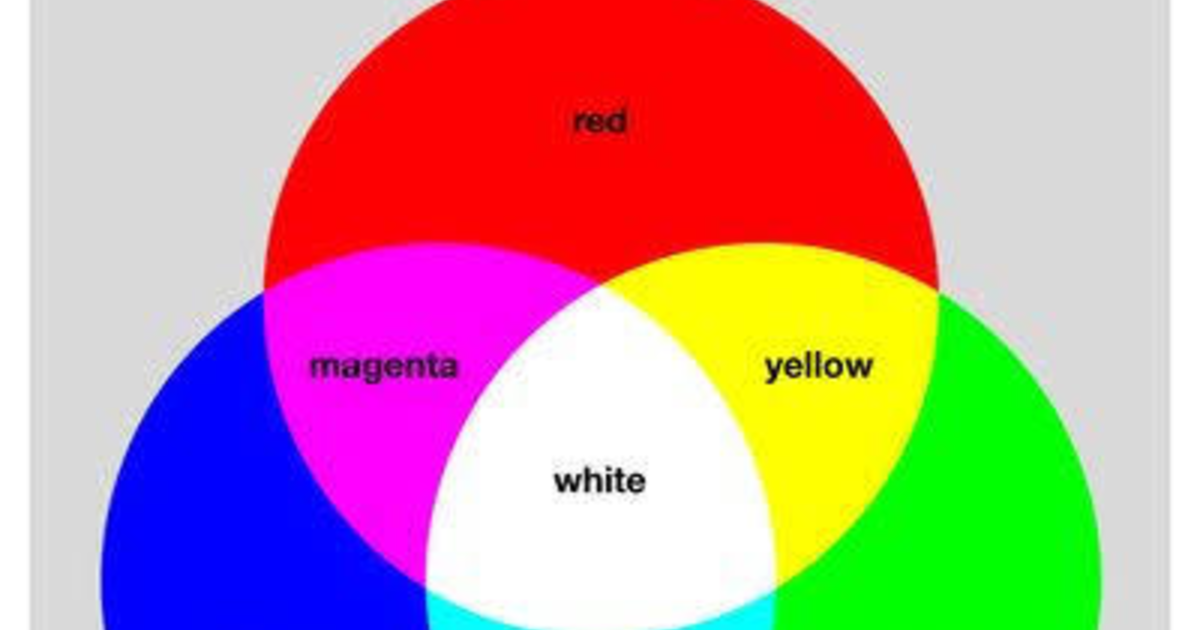 How does mix of Red and Blue produce beyond Blue color? - GirlsAskGuys