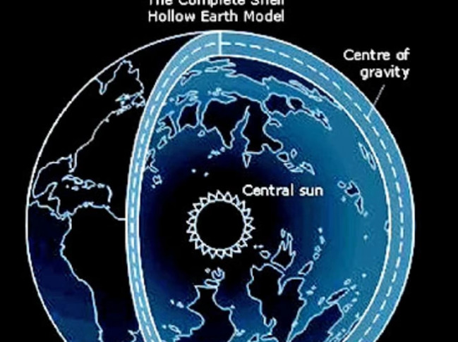 Have you ever heard of the flat earth theory? - GirlsAskGuys