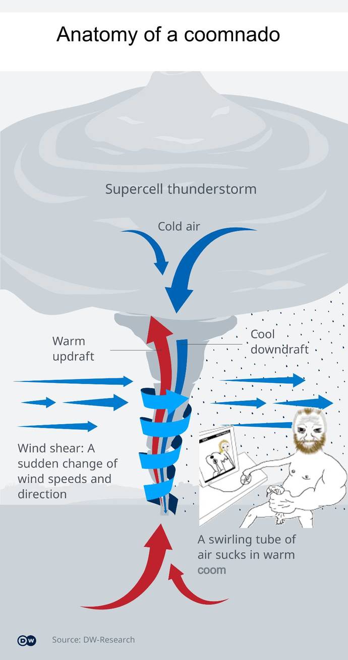 Which celtic potato dish looks the best? - GirlsAskGuys