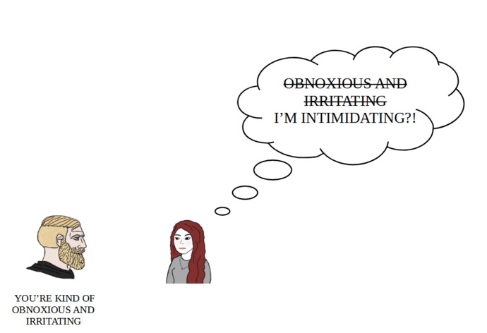 How do you feel when men call you intimidating? - GirlsAskGuys