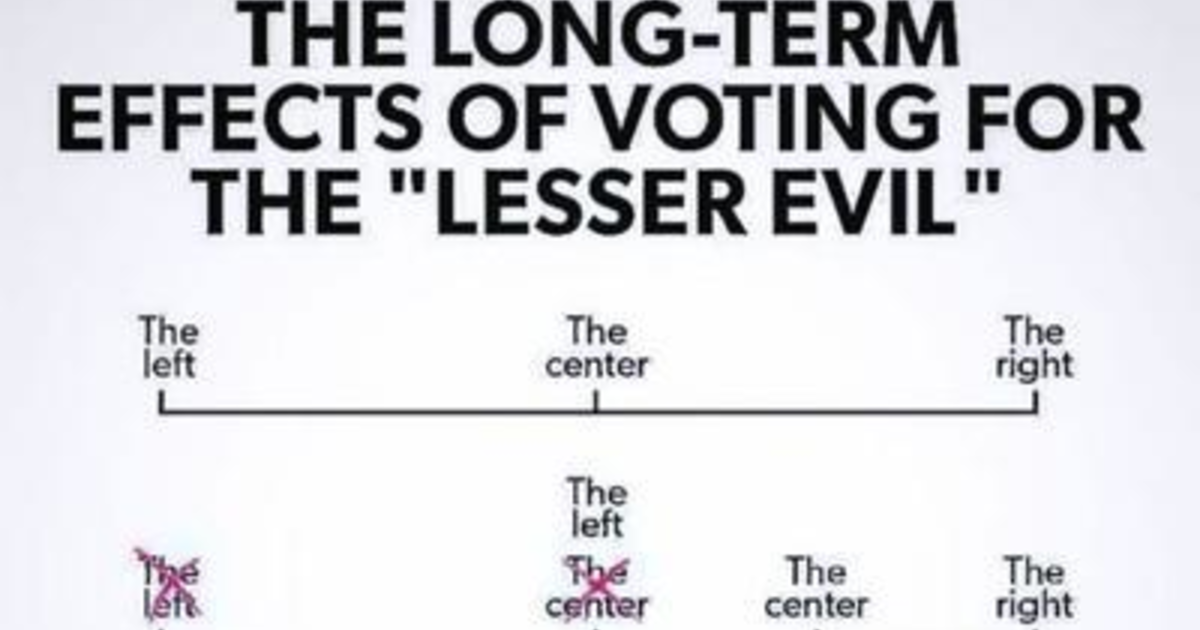 How much has the left really compromised, and on what? - GirlsAskGuys