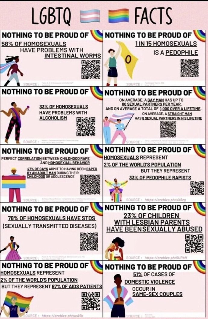 Are These LGBTQ 'Facts' Actually Facts? - GirlsAskGuys