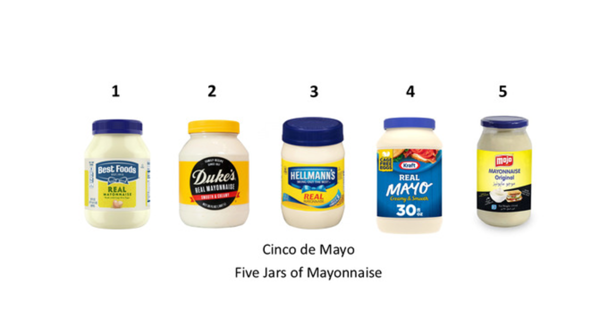 Is this what Cinco de Mayo Really Means? - GirlsAskGuys
