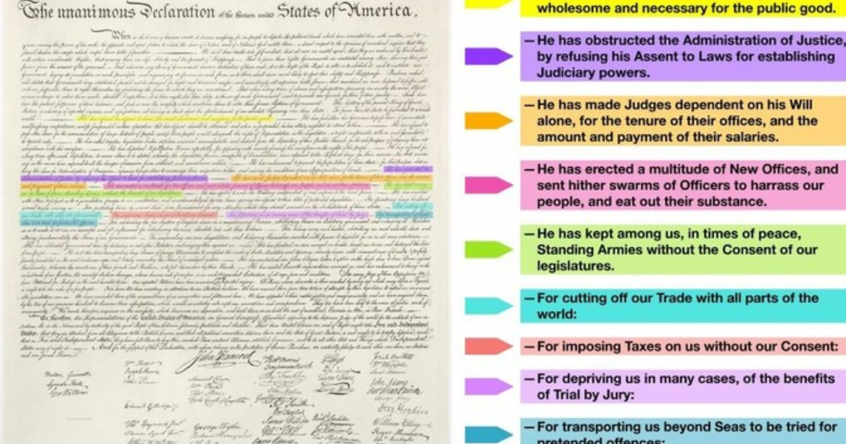 Do you know the Declaration of Independence was a Indictment of King ...