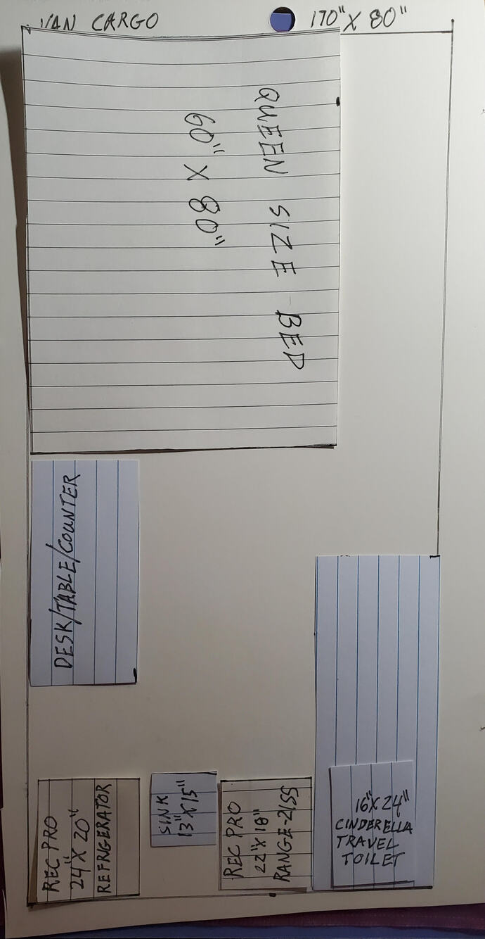 What is your dream car? - GirlsAskGuys