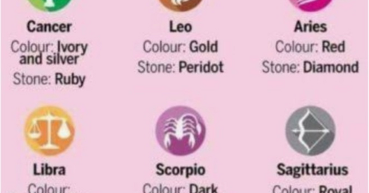 In Astrology Do You Know Your Common Soulmate Zodiac Sign Pairing ...