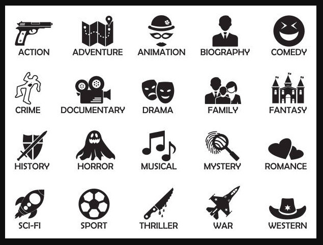 What movie genre is your favorite? - GirlsAskGuys